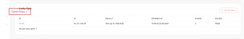 - Laravel - Google Chrome
